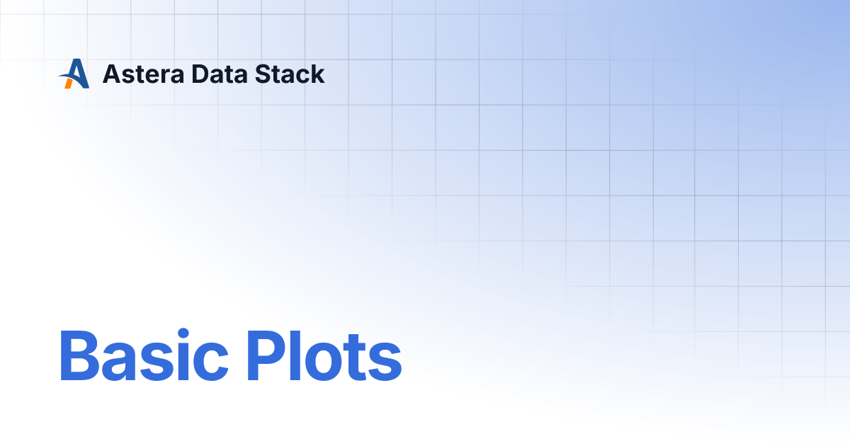 Basic Plots | Astera Data Stack